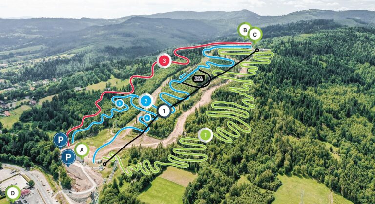 Szczyrk Mountain Resort & Skolnity Ski & Bike Park w Wiśle - Zero Gravity : Zero Gravity